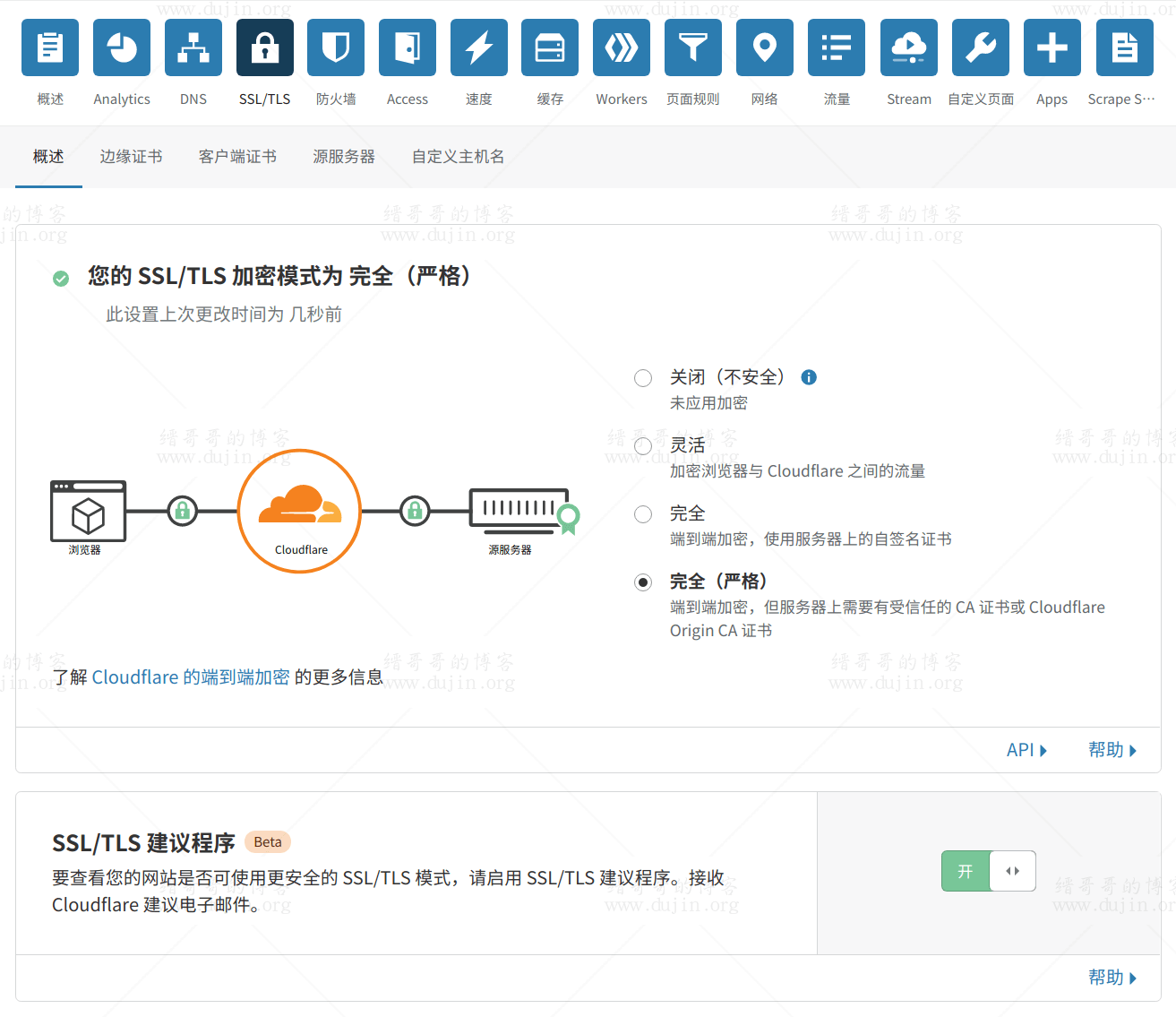 Wordpress 如何使用 Cloudflare SSL/TLS 加密模式 – WPEXP